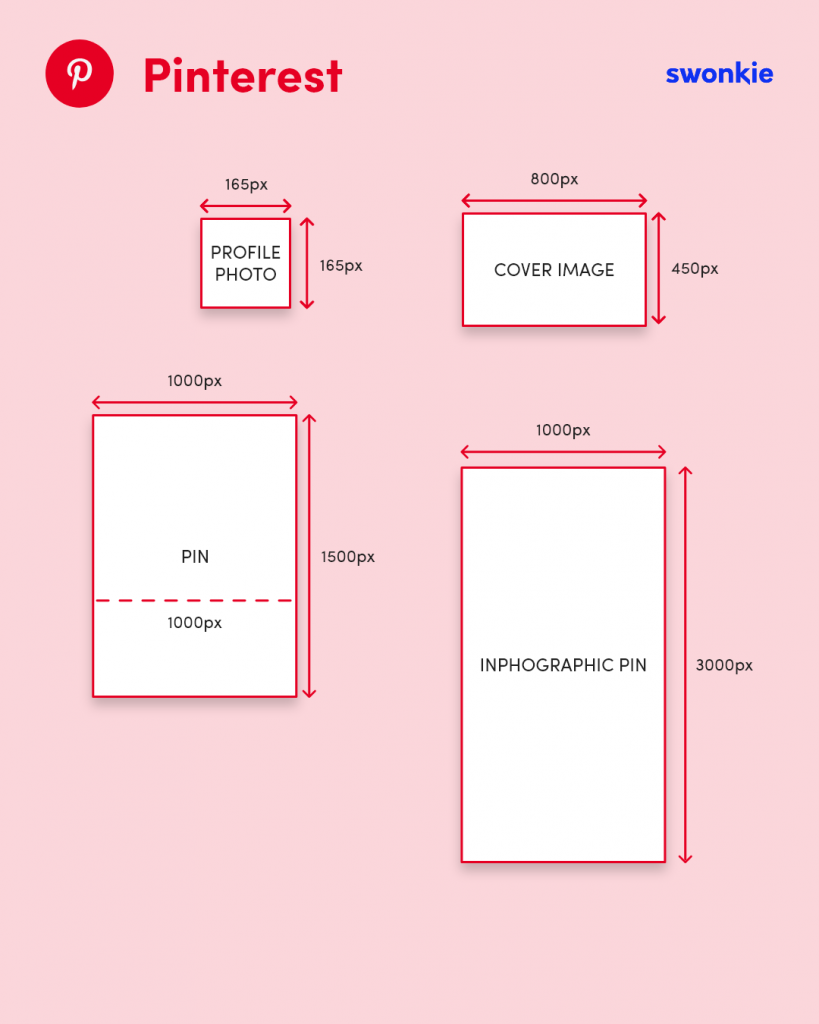 Post Dimensions on Each Social Network (2023): Complete Guide
